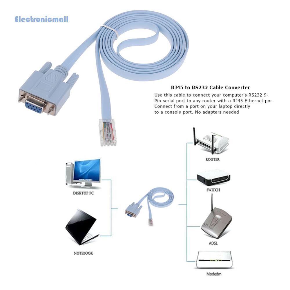 RJ45 Male to DB9 RS232 Female 1.5m 4.9ft Network Console Cable Adapter ...
