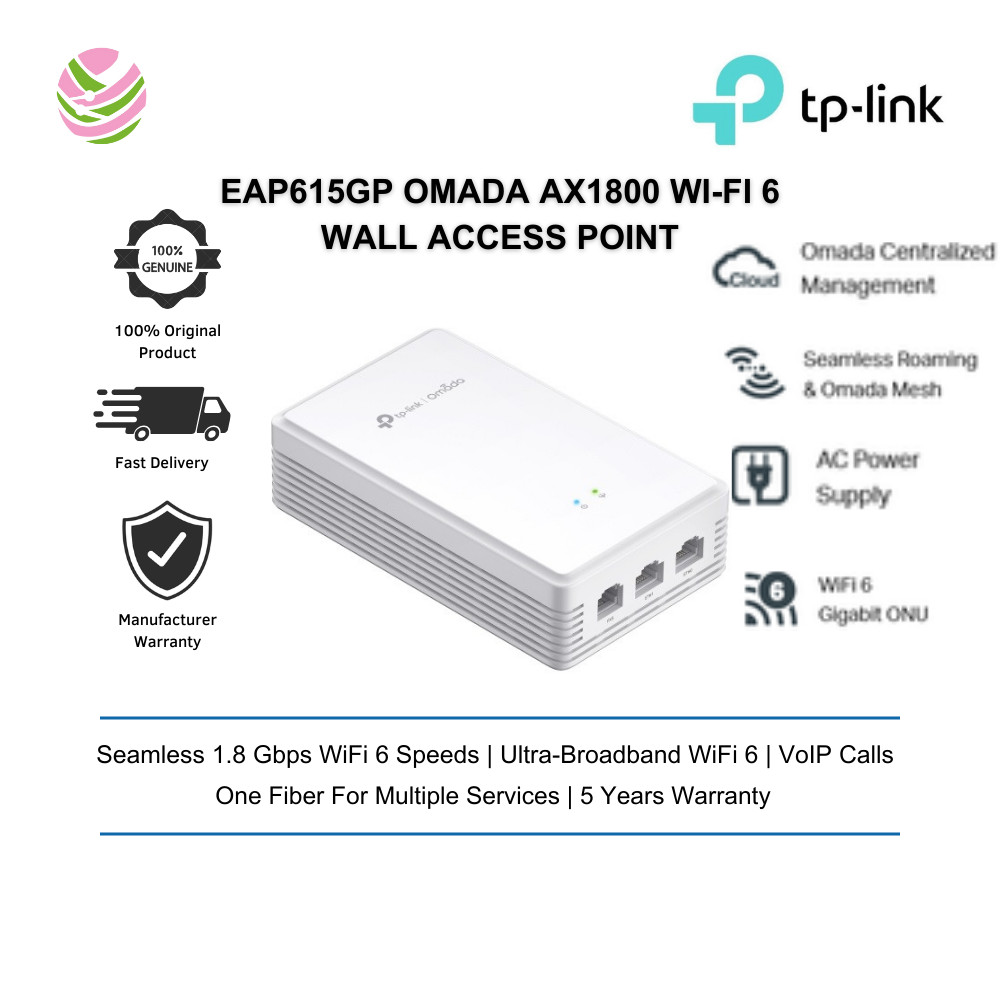 TP-Link EAP615GP Omada AX1800 Wi-Fi 6 Wall Plate GPON Access Point with ...
