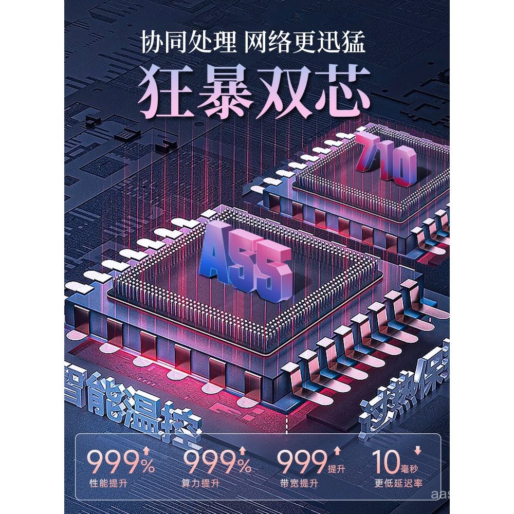 Penghala Wayarles 5G Baharu WiFi Mudah Alih 6 Gigabit Dwi-Jalur Penuh Netcom Kelajuan Tinggi ...