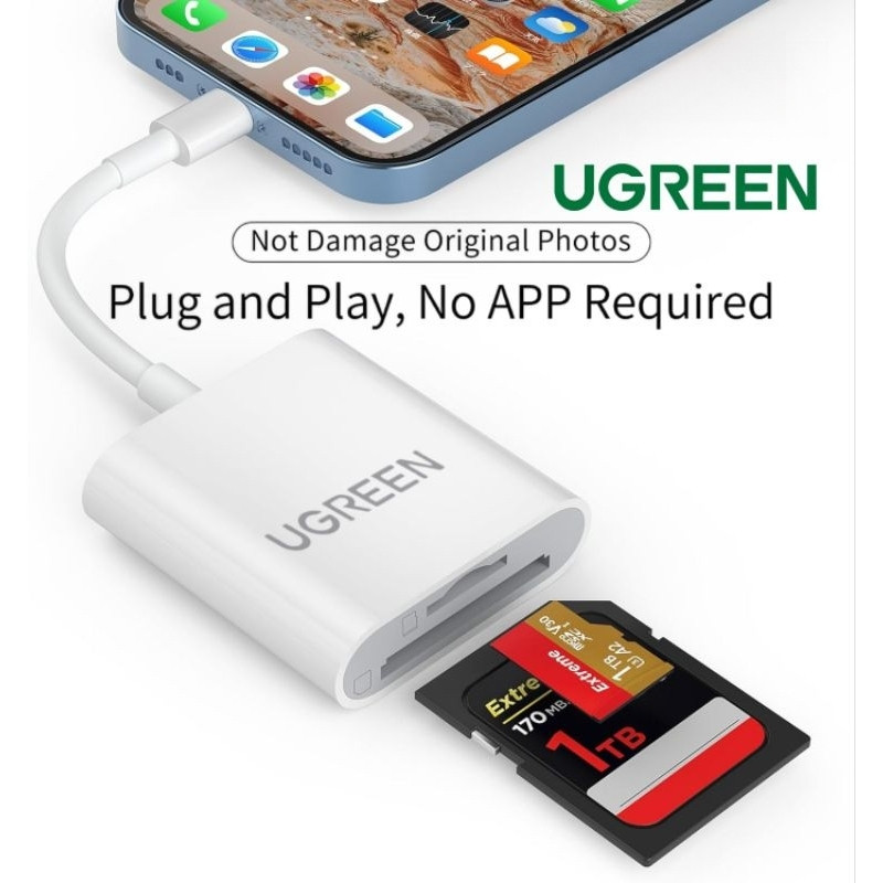 UGREEN SD Card Reader Phone Camera Memory Card Reader SDHC Micro SD TF ...