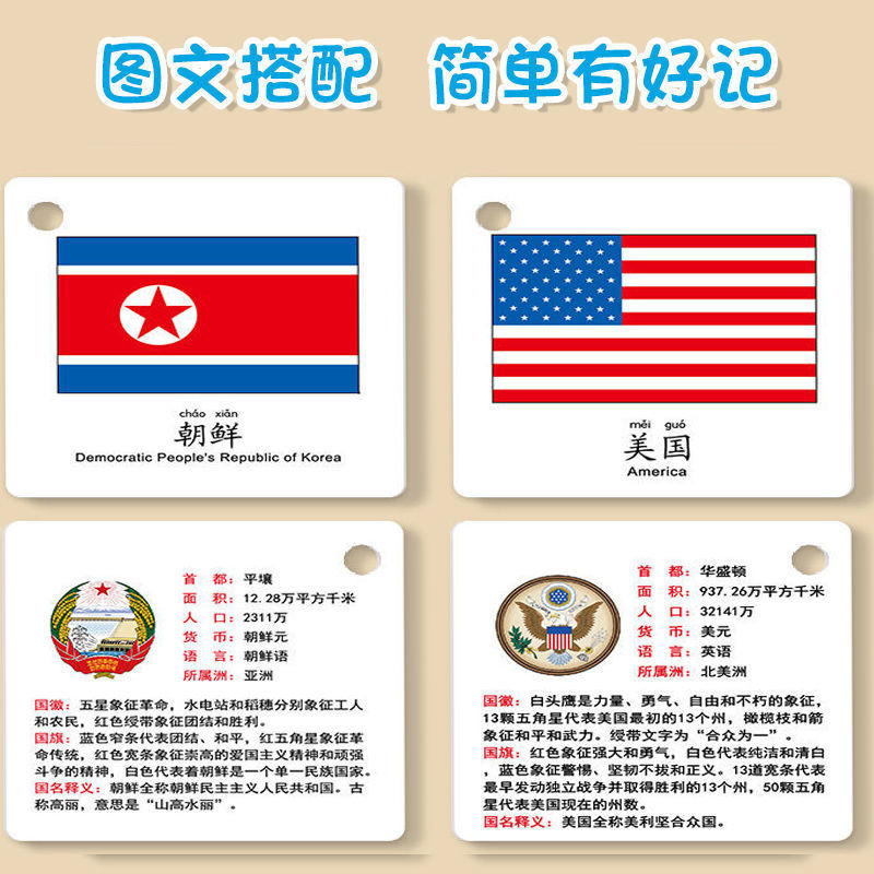 World National Flag Cards National Flags National Flags Full Set ...