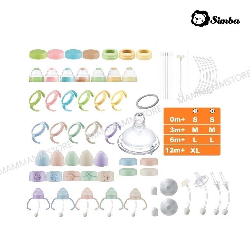 Simba Ultra Soft Wide Neck Cross/ Round Hole Anti-Colic Teat (1/2pcs ...