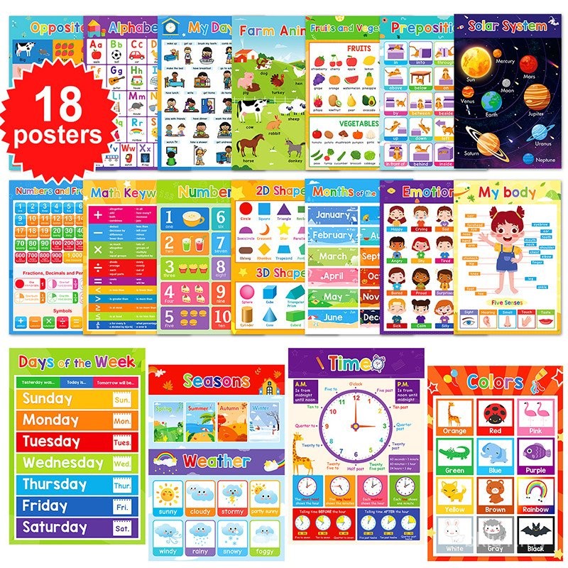 18 English Classification Words Early Childhood Classroom Children's ...