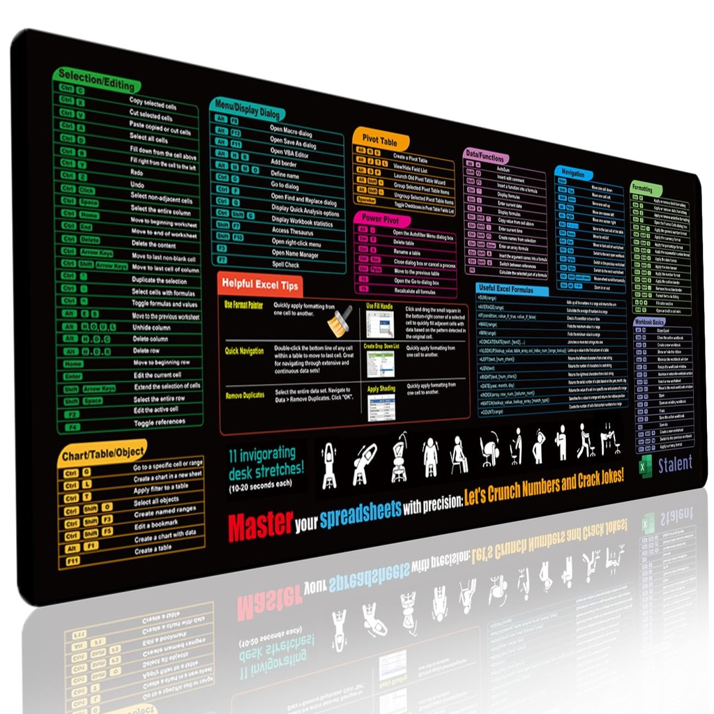 Excel Shortcuts Desk Mat: Large Keyboard & Mouse Pad with Cheat Sheet ...