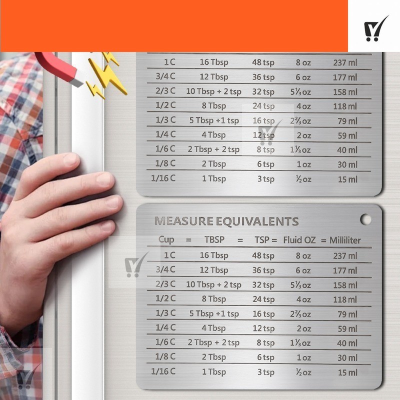 MCT Magnetic Measurement Conversion Chart - Stainless Steel Fridge ...