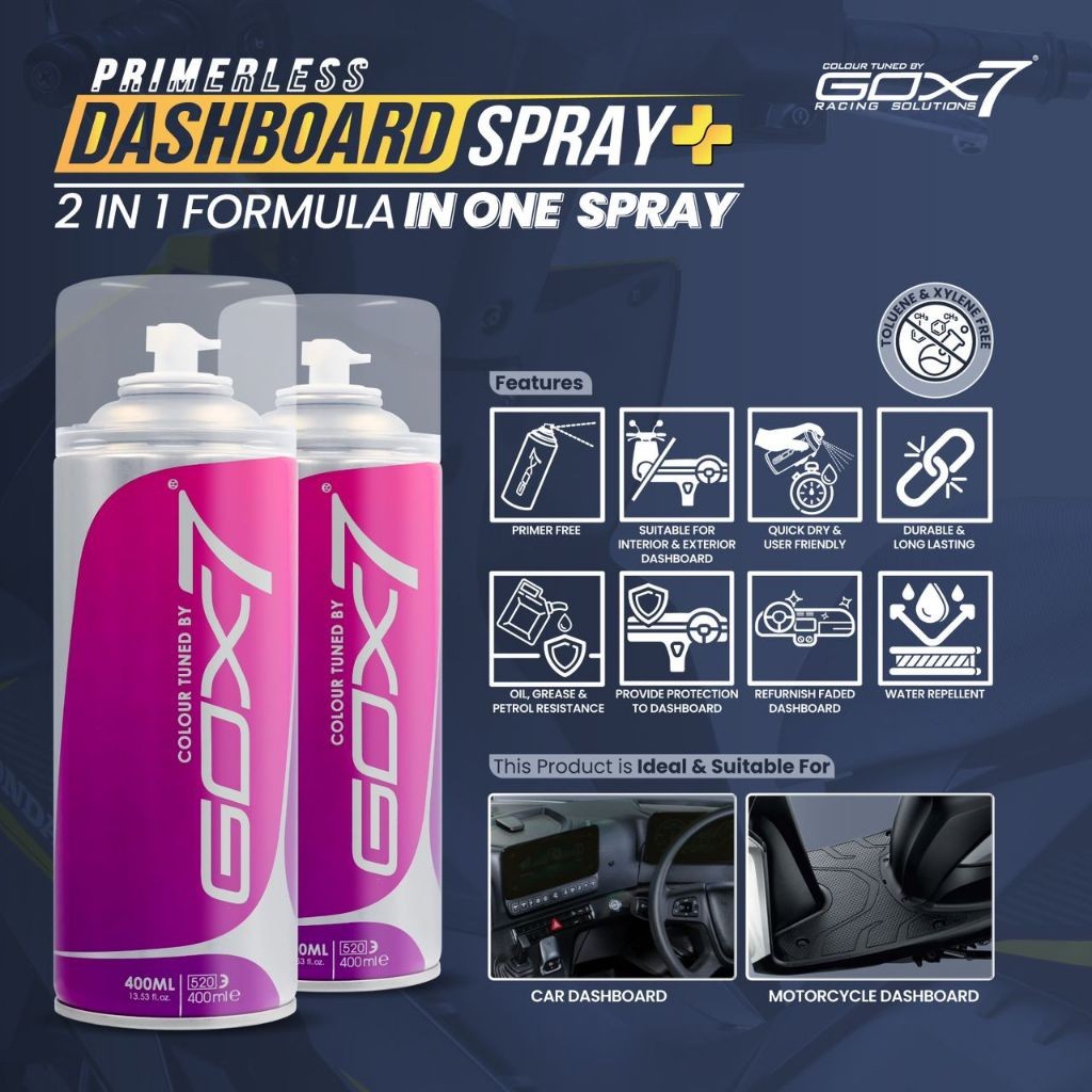 Gox7 Dashboard Spray +Series/ 400ml Aerosol Spray/Paint-Car & Motor ...