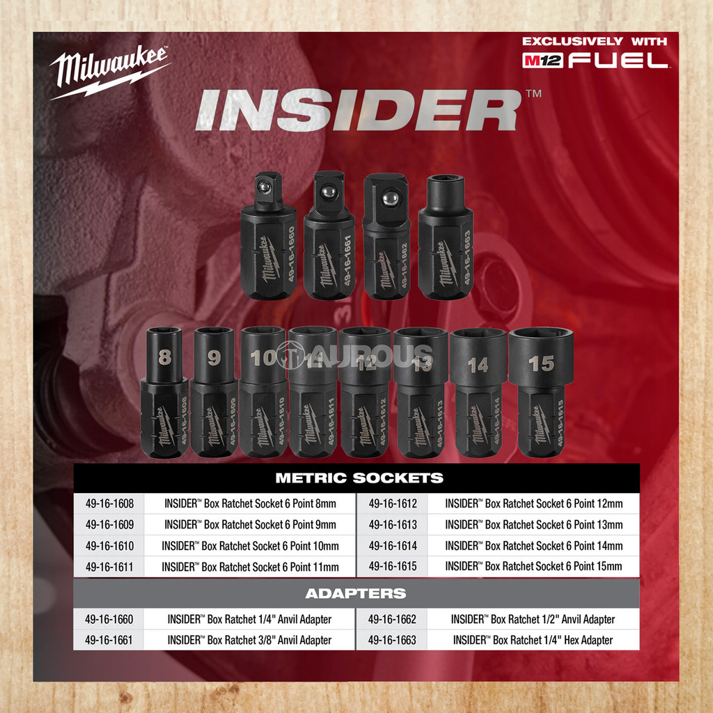 MILWAUKEE INSIDER PASS THROUGH SOCKET WRENCH ACCESSORIES FOR M12 FPTR ...