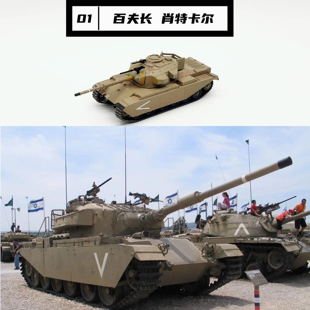 Ready Stock 1/72 British Century Israel Modified Version Shoot Carl ...