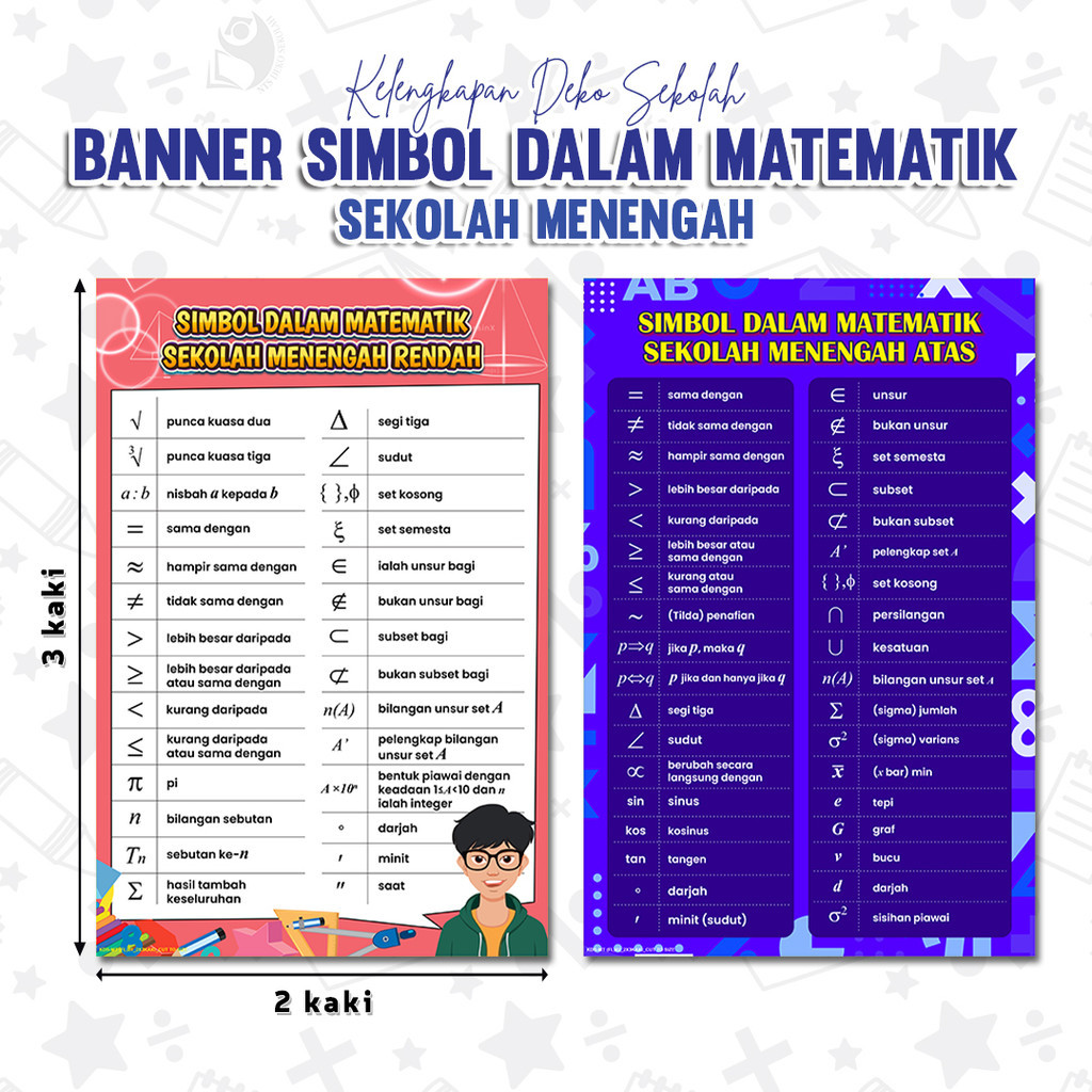 🌼READY DESIGN🌼 BANNER SIMBOL DALAM MATEMATIK - SEKOLAH MENENGAH ...