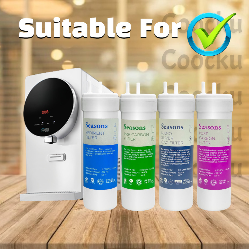 Cuckoo Fusion top Compatible 4Stage Water Filter (Halal) | Shopee Malaysia