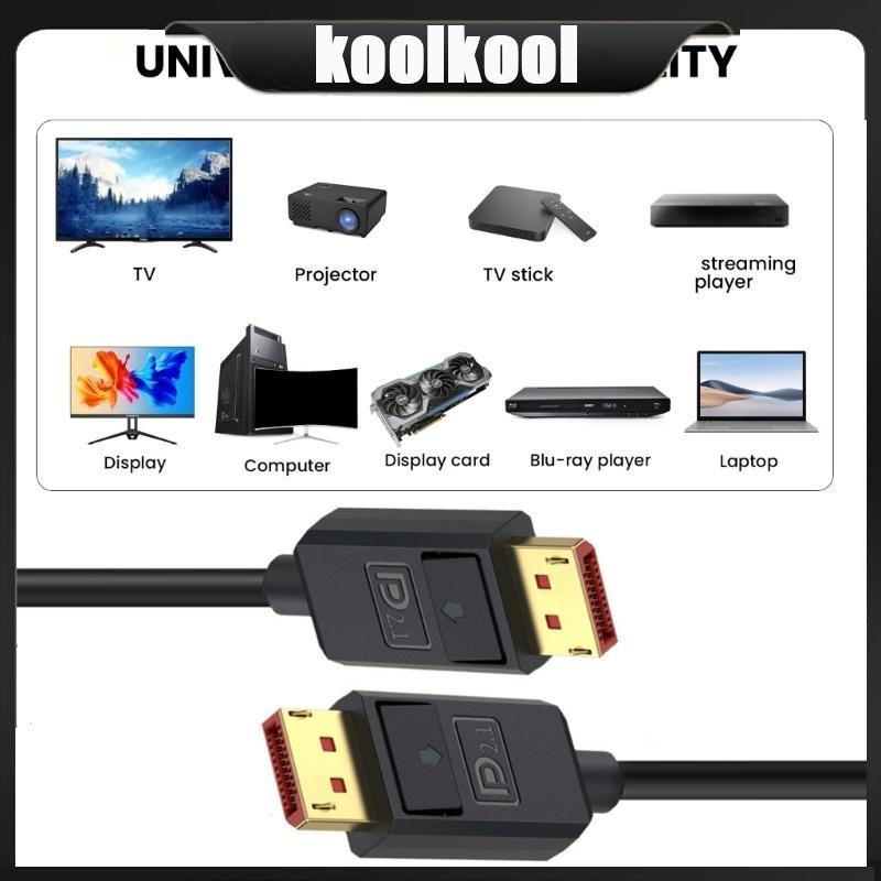 Kool DisplayPort 2 1 Cable for Gaming Monitors Supports 16K 30Hz 8K ...