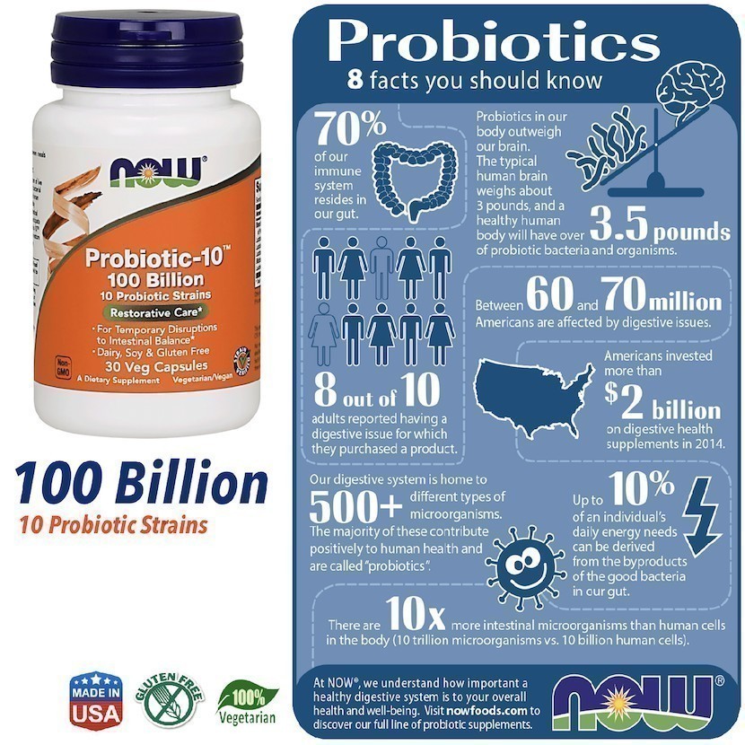 Now Foods, Probiotic-10, 100 Billion, 30 / 60 Caps 100% Vegetarian ...