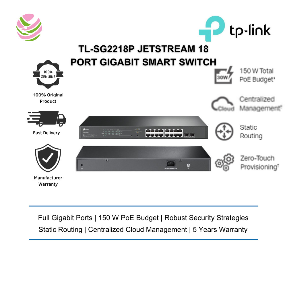 TP-Link Omada Switch SG2218P JetStream 18 Port Gigabit Smart Switch ...