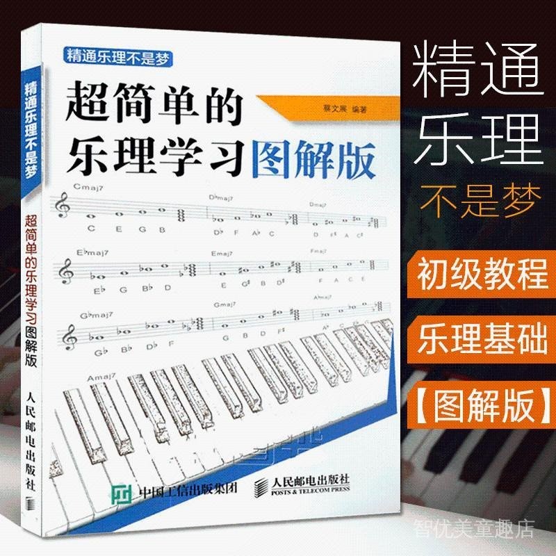 Proficient in music theor Proficient in music Theory Not a Dream Super ...
