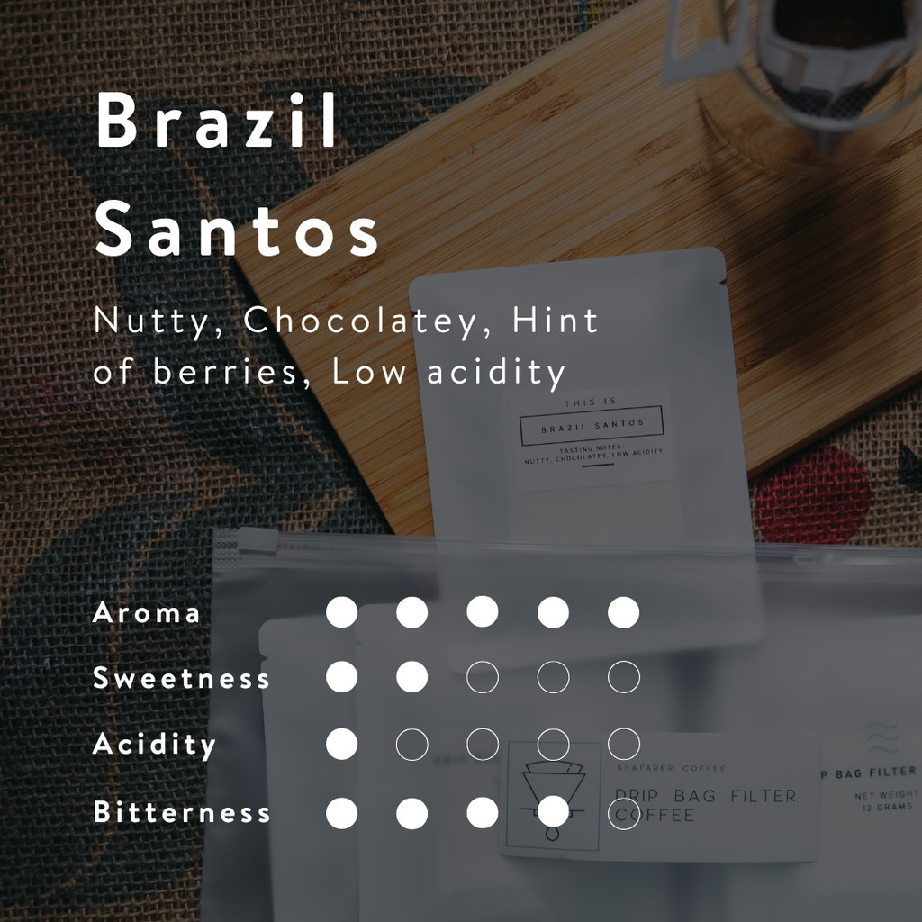 [Brazil Santos] Drip Bag Coffee by Seafarer Coffee Roasters | Shopee ...