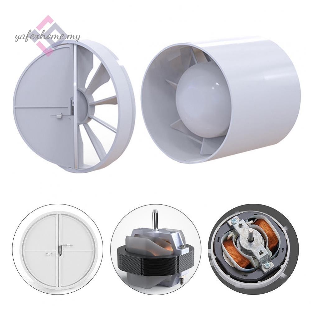 The Ultimate Solution for Indoor Ventilation High Power 220V Backdraft ...