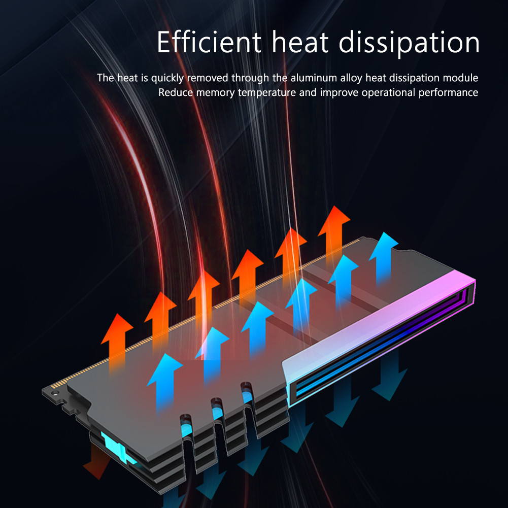 Heat Sink DDR4 DDR5 Ram Cooler Radiator 5V 3PIN ARGB Aluminum Alloy for ...