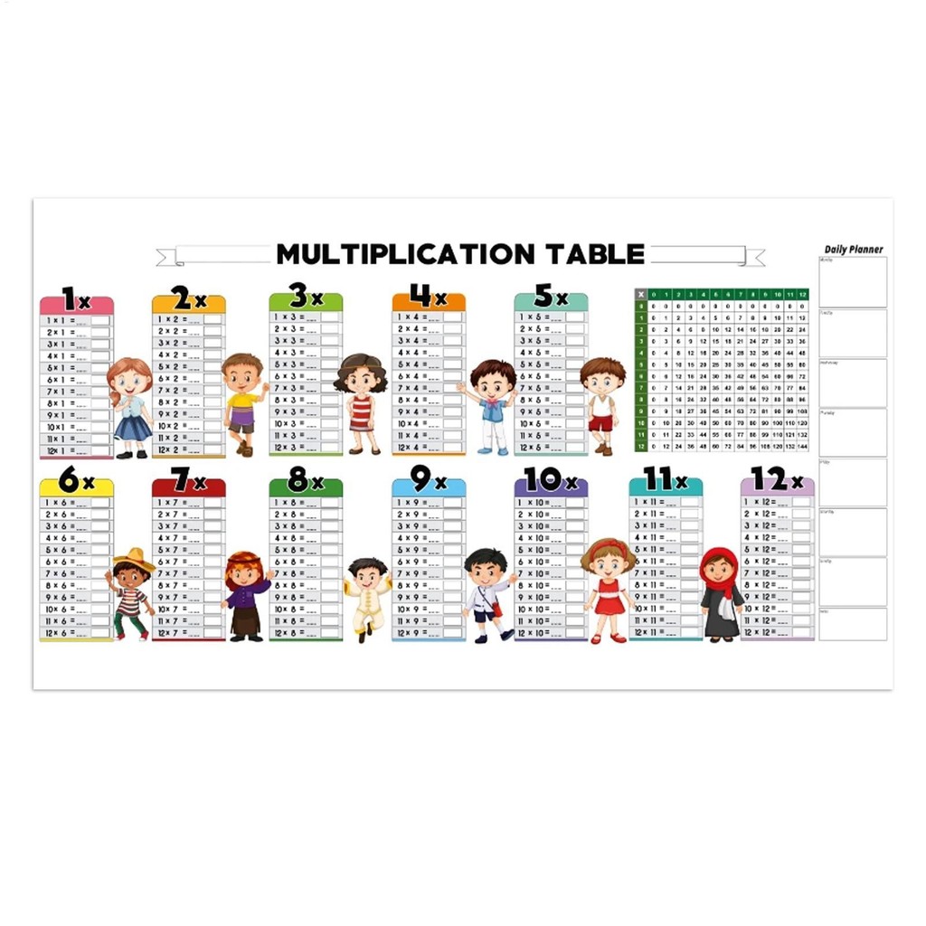 Dry Erase Multiplication Chart Static Multiplication Table On Wall ...