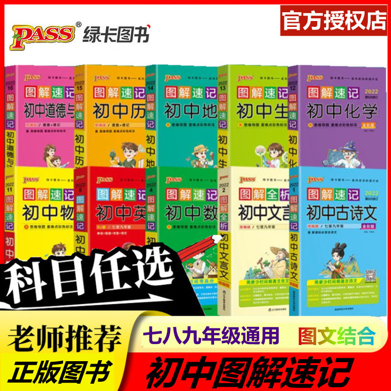 P PASS Green Card Illustrated Shorthand Junior High School Language ...