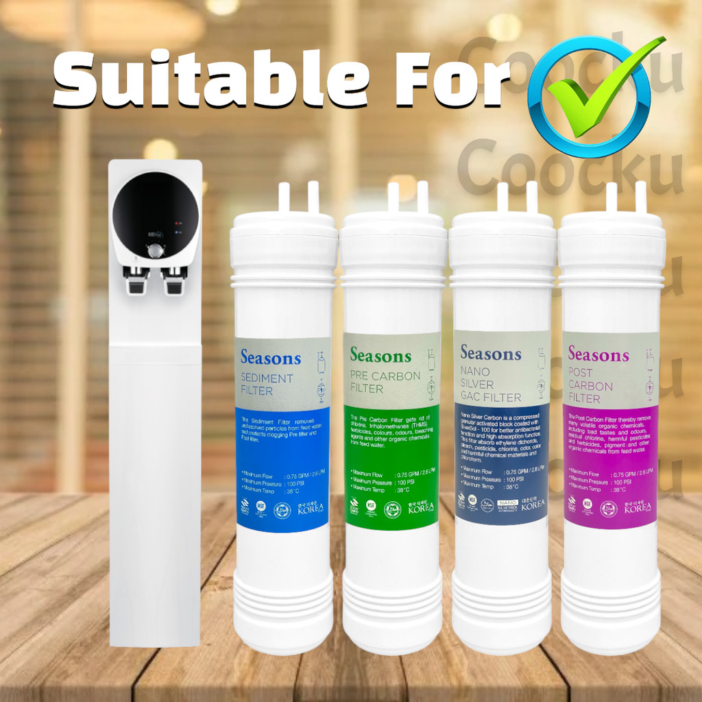 Korean Water Filter Halal U Type 10" Sediment/Pre-Carbon/Silver Carbon ...