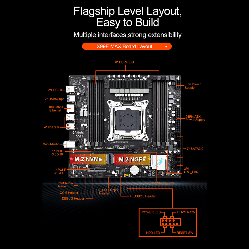 X99E MAX Motherboard LGA2011-3 PC Mainboard 8*DDR4 NVME/SATA M.2 PCIE3 ...