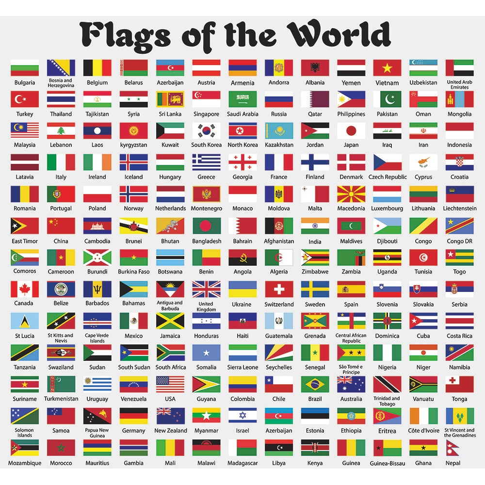 Flags of The World Decorative Educational Poster Print | Shopee Malaysia