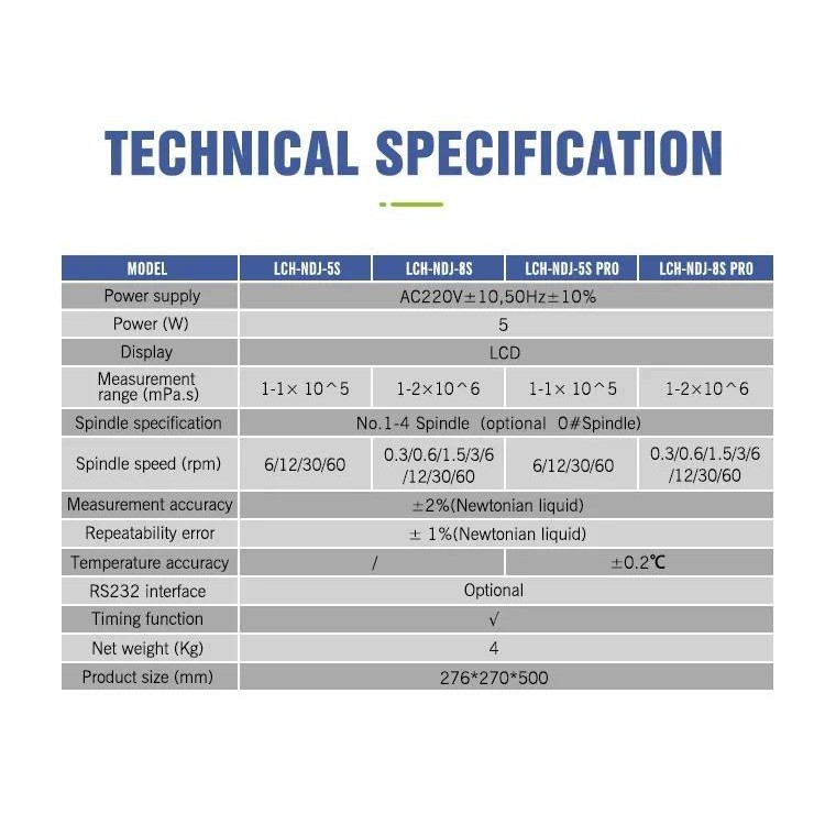 Lab Digital Brookfield Viscosity Measuring Meter with Temperature Sensor Rotary Digital ...