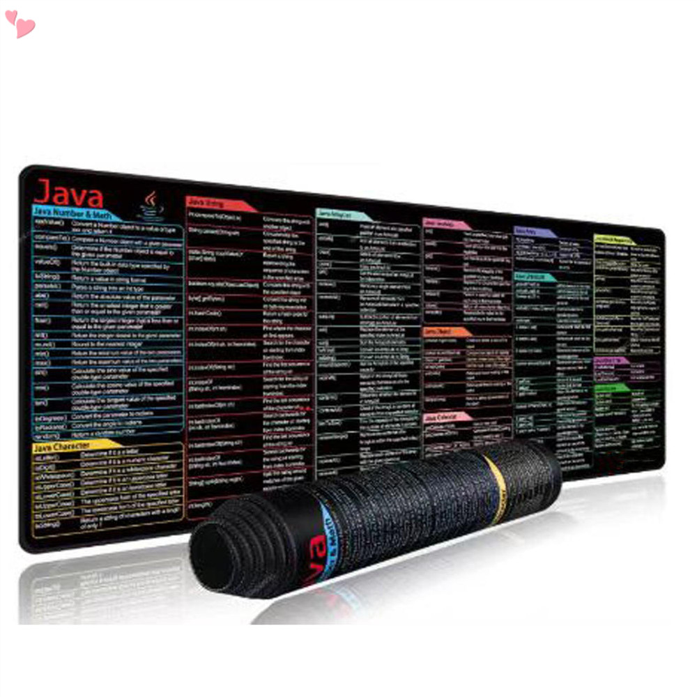 Python Commands Shortcuts Mouse Pad 31.4x11.7x0.07 inch Extended Large Cheat Sheet Mousepad PC ...
