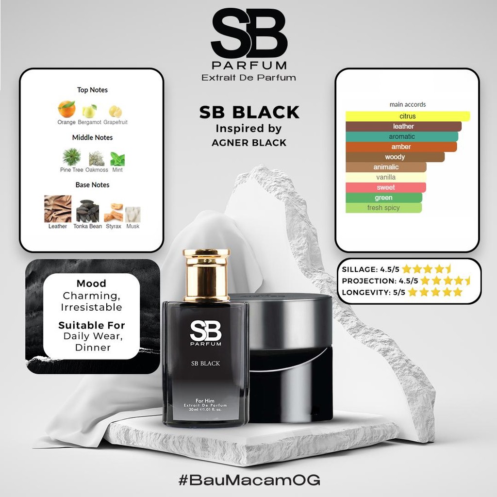 SB Black | SB Parfum Men Collection Extrait De Parfum 30ml SugarBomb ...
