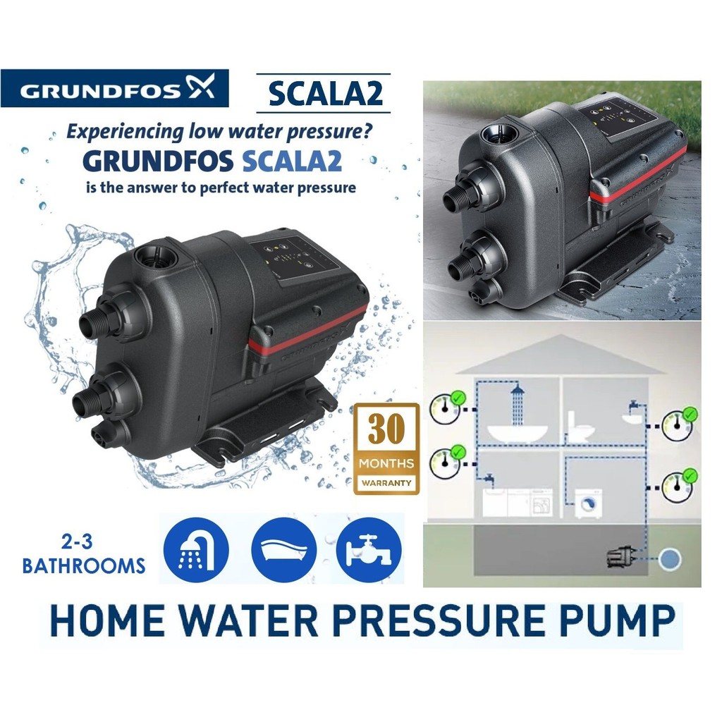 Grundfos SCALA2 Integrated Self-Priming Compact Water Booster Pump ...