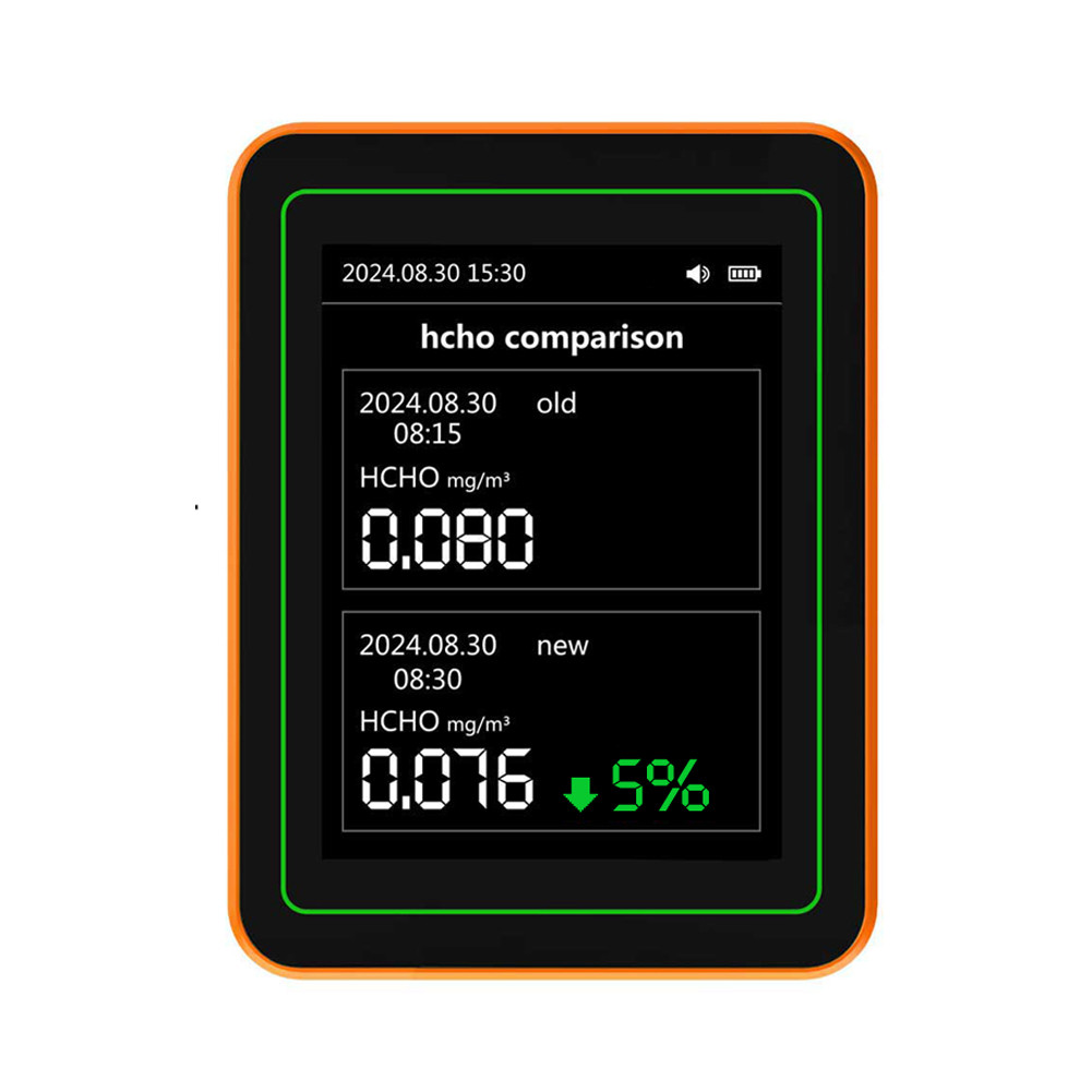 {Warm} 12 In 1 Air Quality Monitor Temperature Humidity Meter PM2.5/10 CO CO2 TVOC HCHO AQI ...
