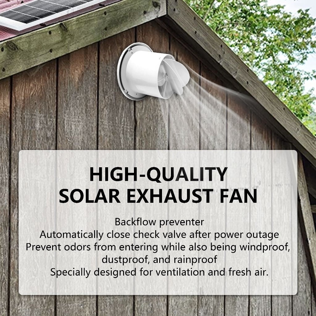 Penyejukan 4 mengalih udara tenaga solar yang dipasang di dinding 6 ...