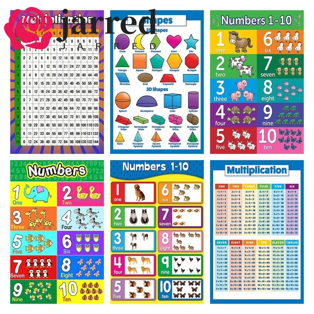 JARRED Numeracy Wall Chart, 1- 12 Times Tables Basic Math Educational ...
