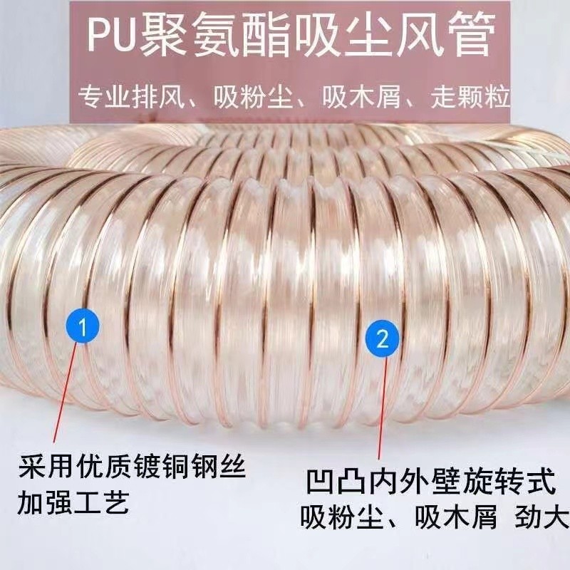 Pu Steel Wire Hose Polyurethane Duct Transparent Retractable Hose ...