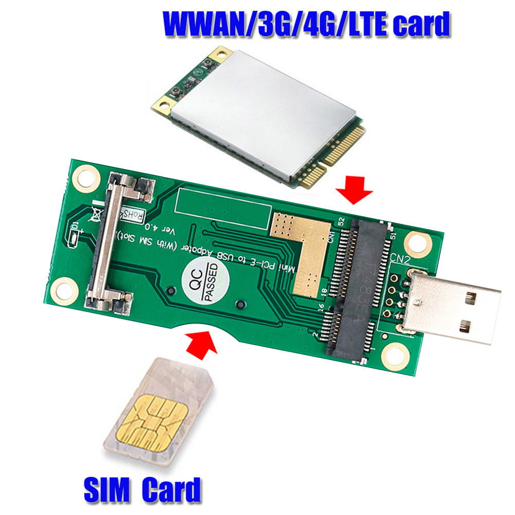 Mini PCI-E to USB Adapter with SIM 8Pin Card Slot for WWAN/LTE Module ...
