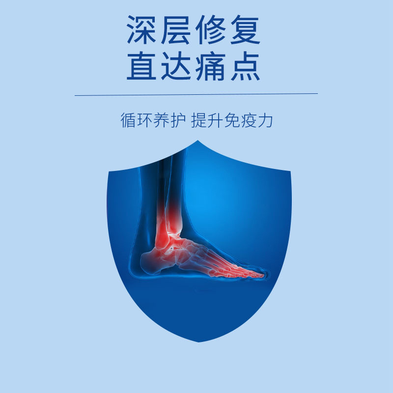 Sunflower Tendon Sheath Sticker Finger Drum Bag Muscle Tendon Joint ...