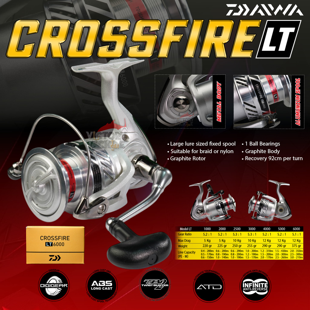 Daiwa CROSSFIRE LT 6000 H FISHING REEL Shopee Official | Shopee Malaysia