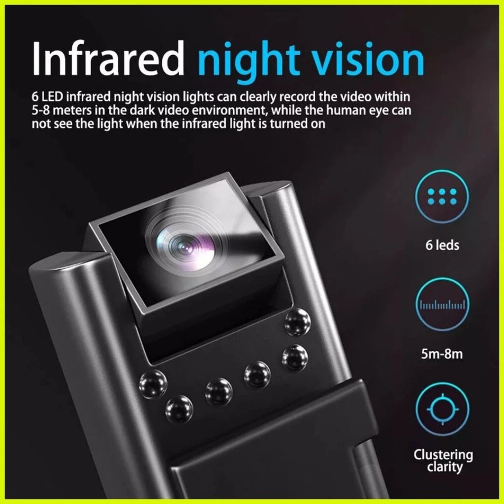 Mini Camera 1080P Full HD Back Clip Photography DV DVR PIR Video ...