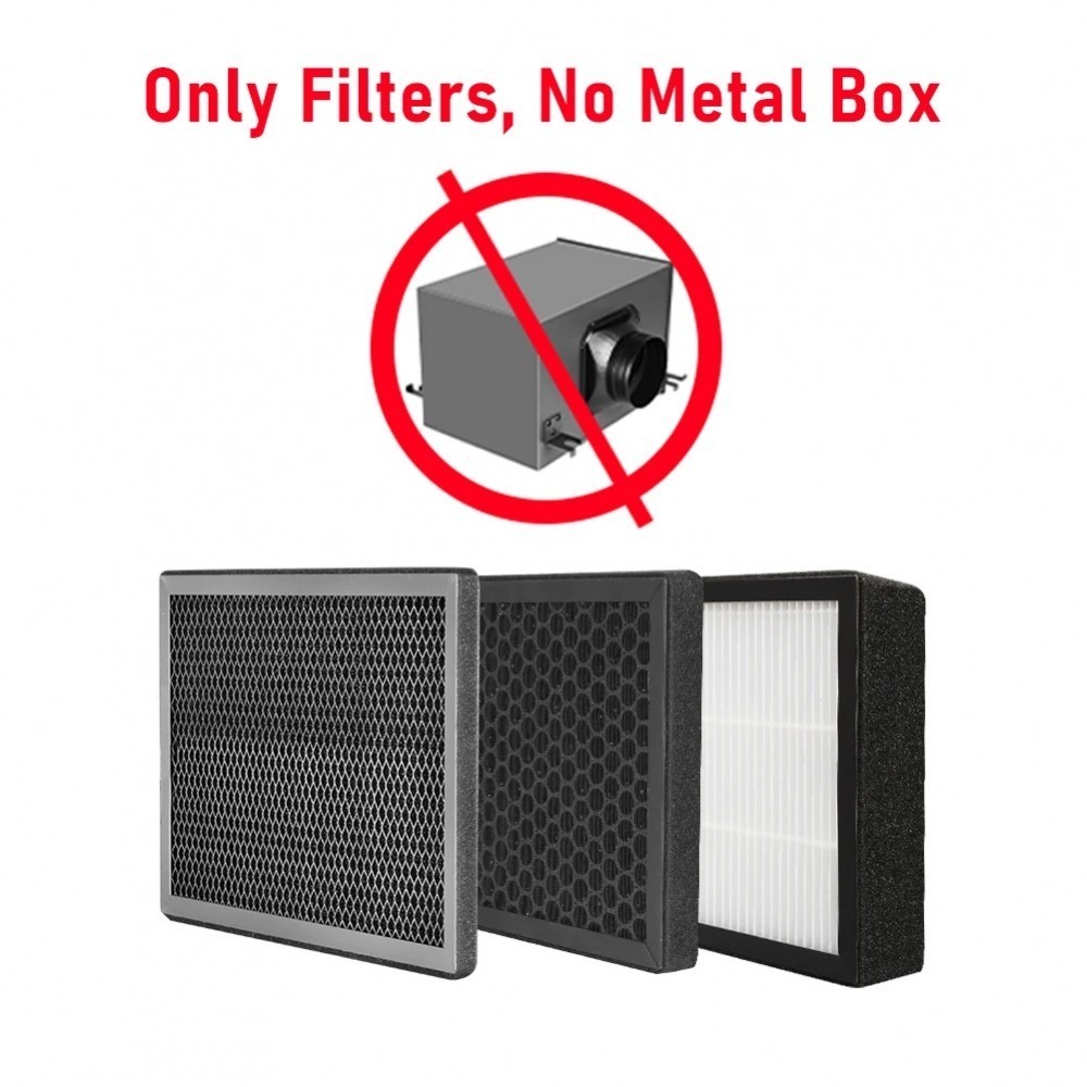 3-Layer Air Purification Filter Box with HEPA & Carbon for Fresh Indoor ...