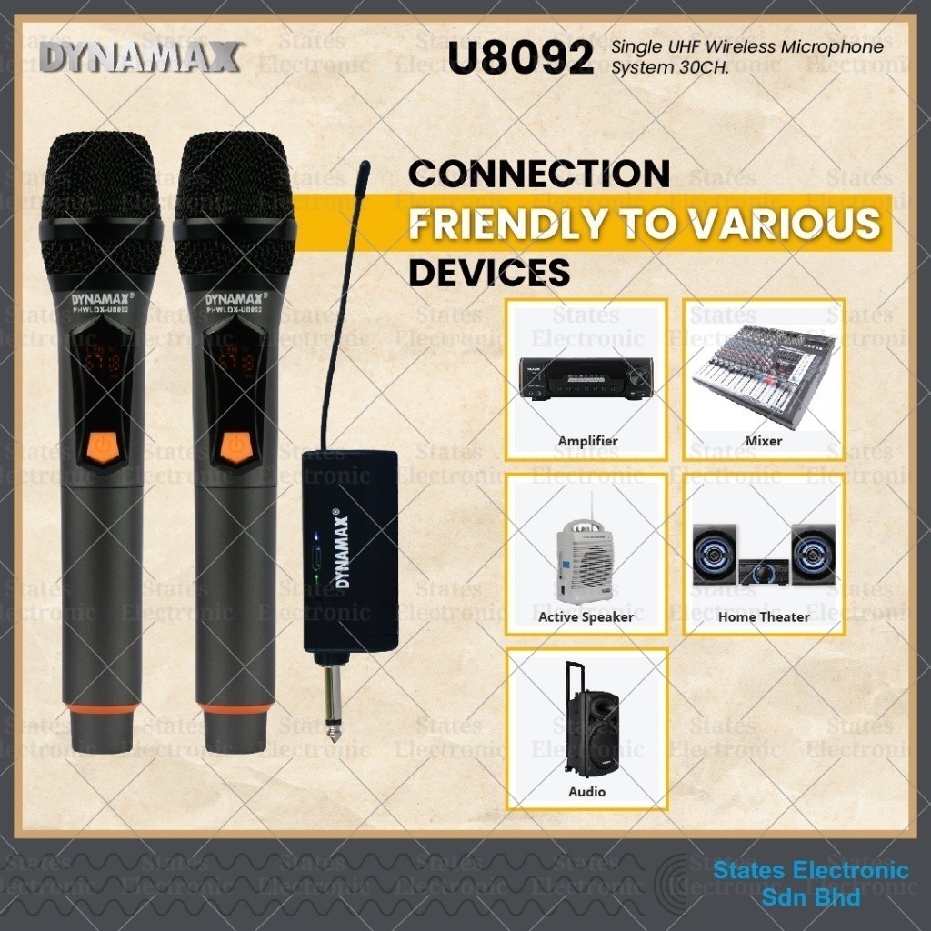 DYNAMAX U8092 Dual UHF Wireless Handheld Microphone or Bodypack Headset ...