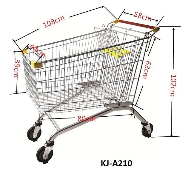 [3591 Person Collection] Supermarket Shopping Cart Shopping Mall ...