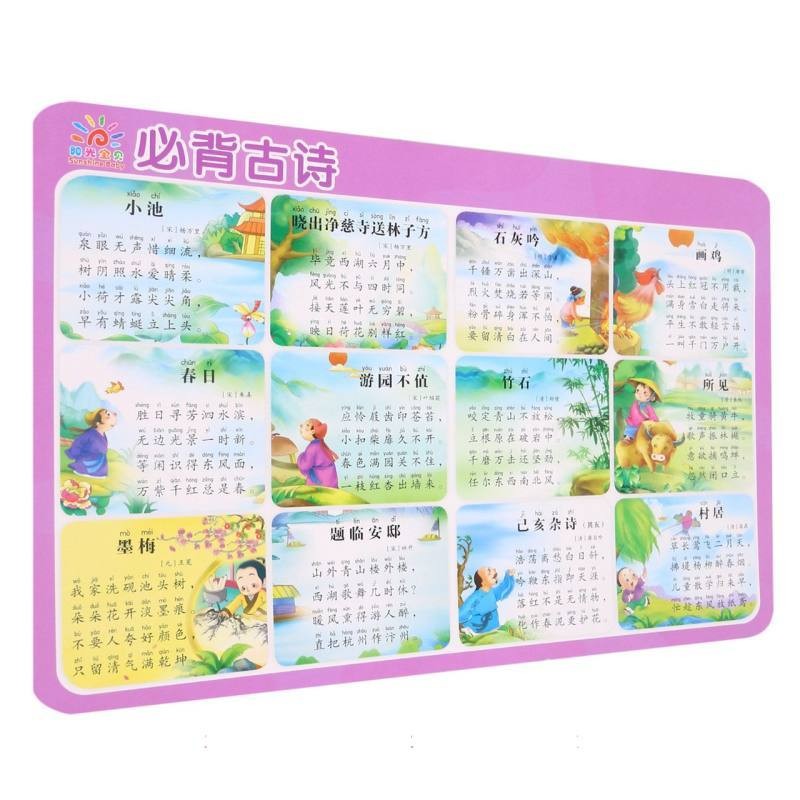 This Brand Preschool Enlightenment Small Wall Chart Must Memorize ...