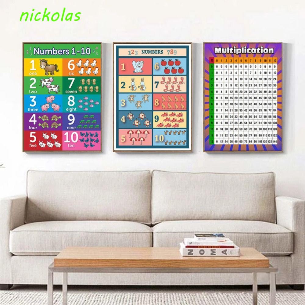 NICKOLAS Numeracy Wall Chart, Waterproof HD Printed Educational Maths ...