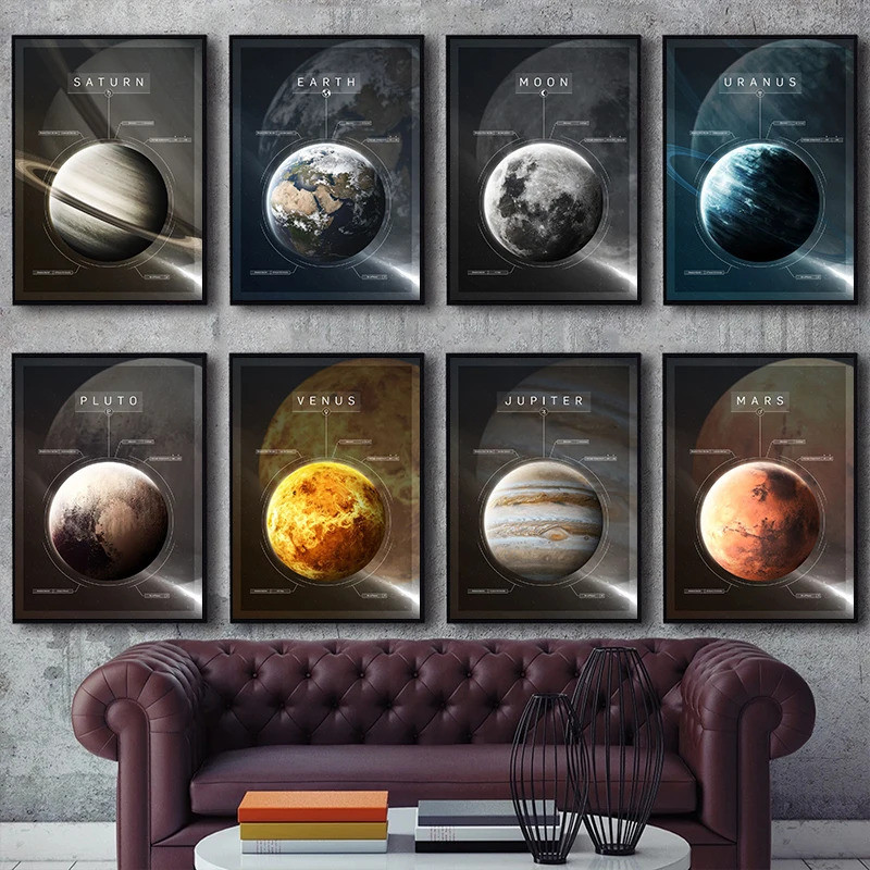 Solar system poster for home decoration, canvas print, modern wall art ...