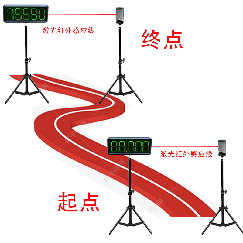Infrared Laser Sensor Timer Track and Field Basketball Football Game ...