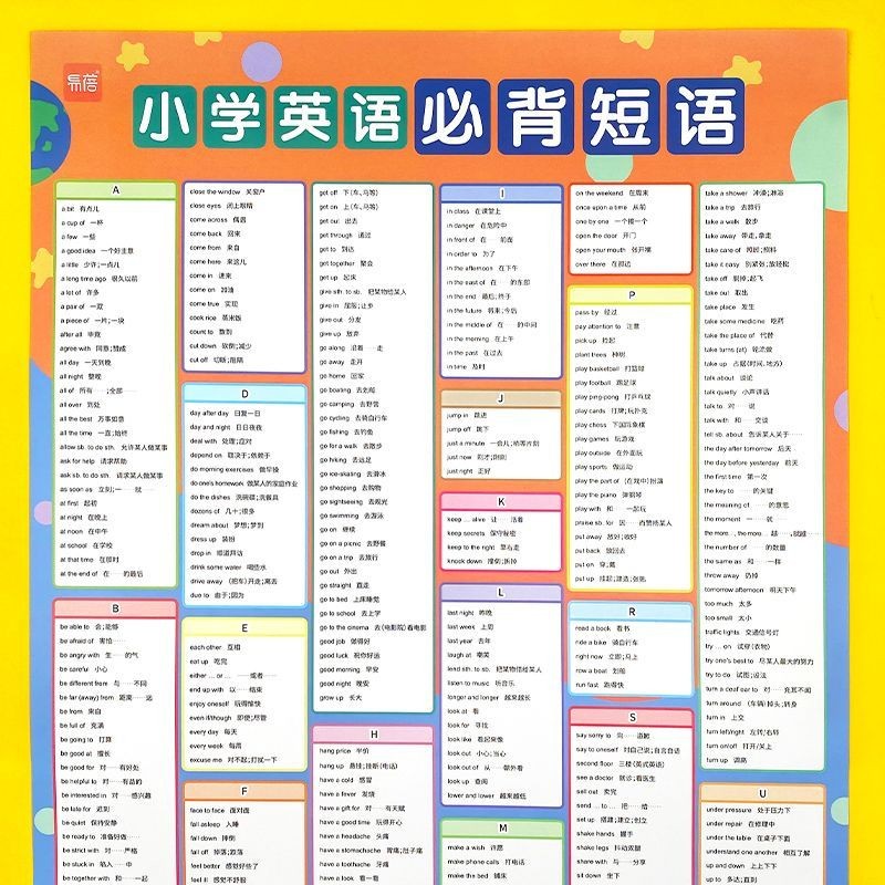 Z Elementary School Students Words Group Commonly Used Core Must ...