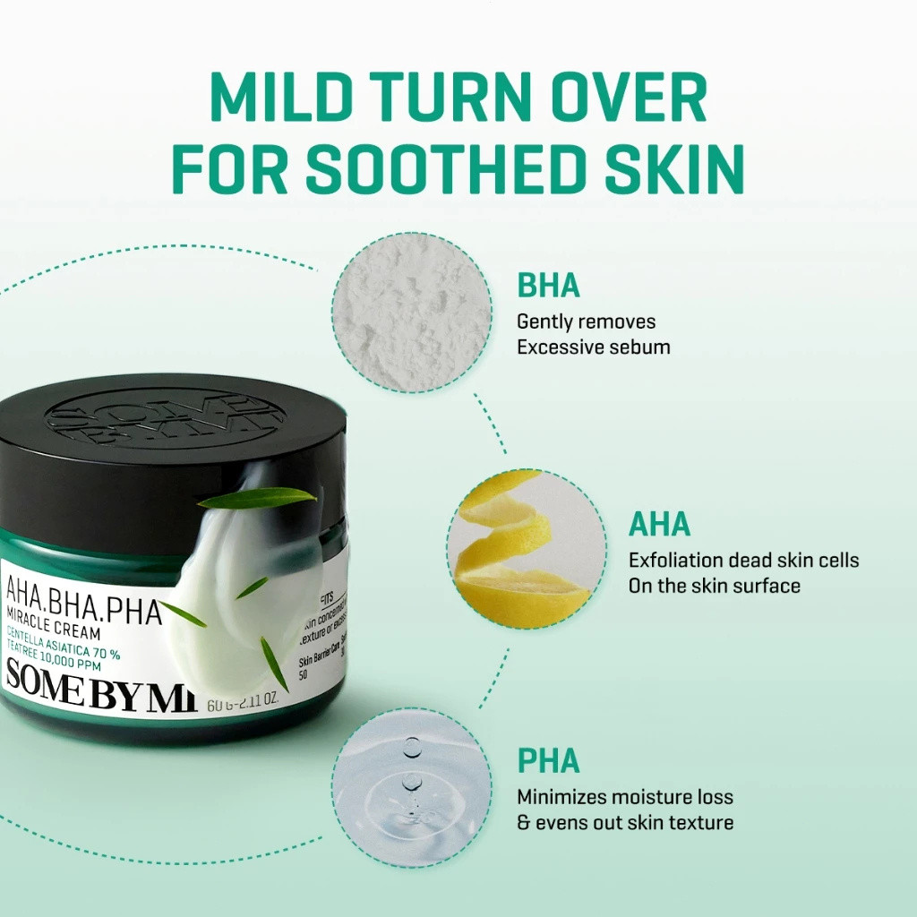 SOMEBYMI Miracle Cream AHA-BHA-PHA Miracle Cream Exfoliating ...