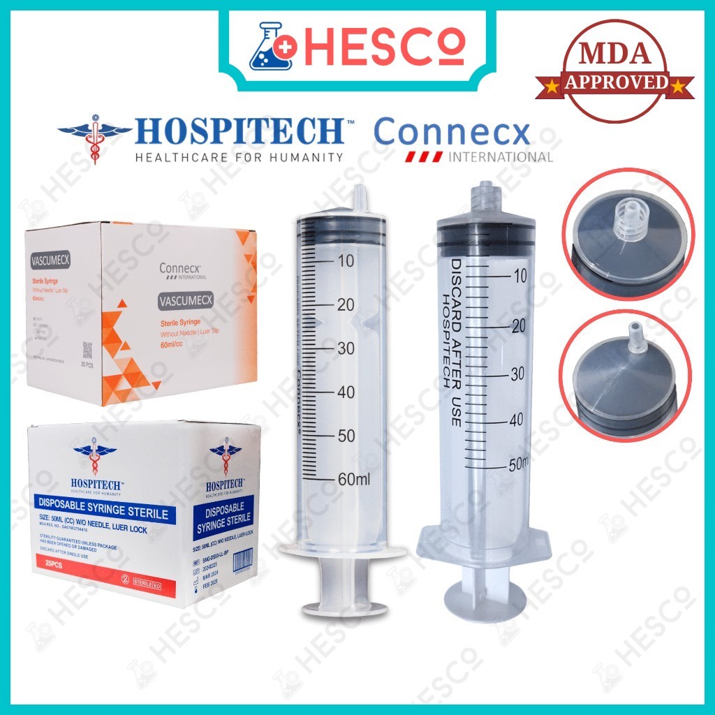 Syringe Picagari Luer Lock Luer Slip 50ml Sterile Eccentric Tip Big Syringe Disposable MDA ...