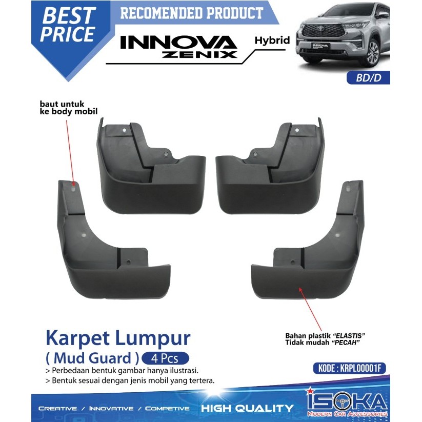 Mudguard Mud guard INNOVA Mud Carpet ZENIX TYPE Q HYBRID V HYBRID BODY ...