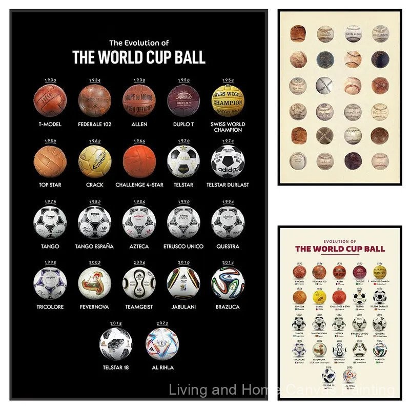 Vintage Football,Baseball Poster Soccer Wall Art Evolution of The ...